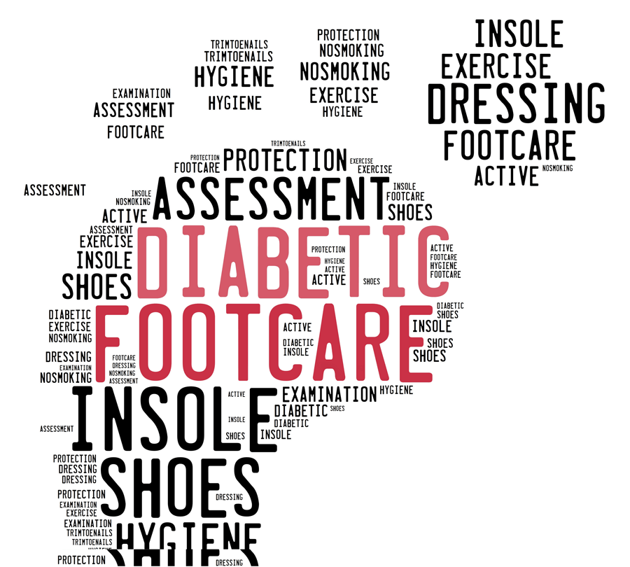 Blog | Foot Care Information, Top Tips & News | FootSmart Podiatry Blog